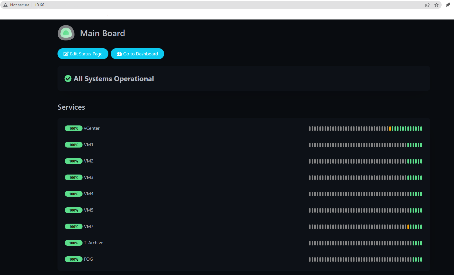 Creating And Uptime Kuma Server Using Docker Nt It Tech