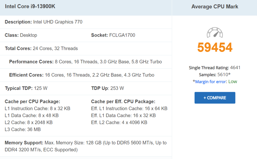 INTEL core i9 – 13900k | NT IT Tech