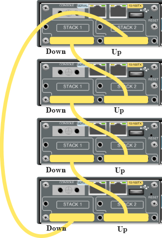 Aruba 2930M JL322A Switch Stack Replacement | NT IT Tech