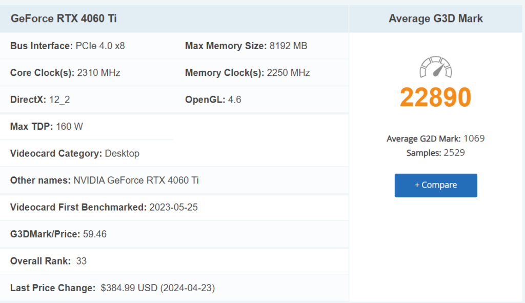 Baldur’s Gate 3 performance with the GeForce RTX 4060 Ti | NT IT Tech
